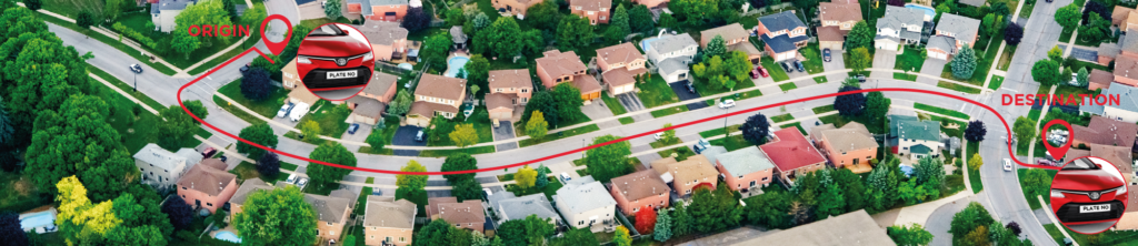 Services – Limitless Counts Traffic & Roadside Installations